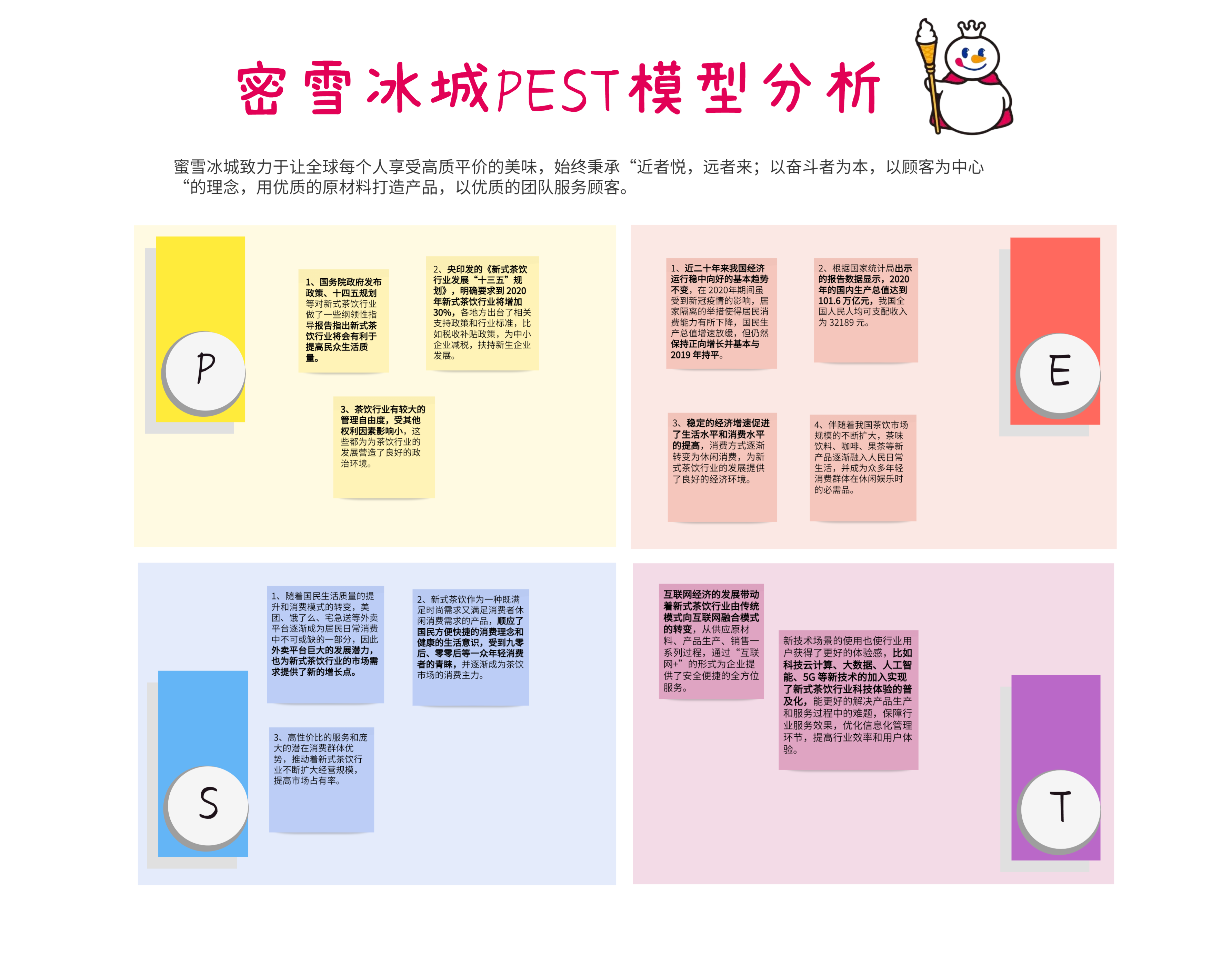 PEST分析是什么，超详细干货！（内附经典案例） - 小画桌知识分享社区